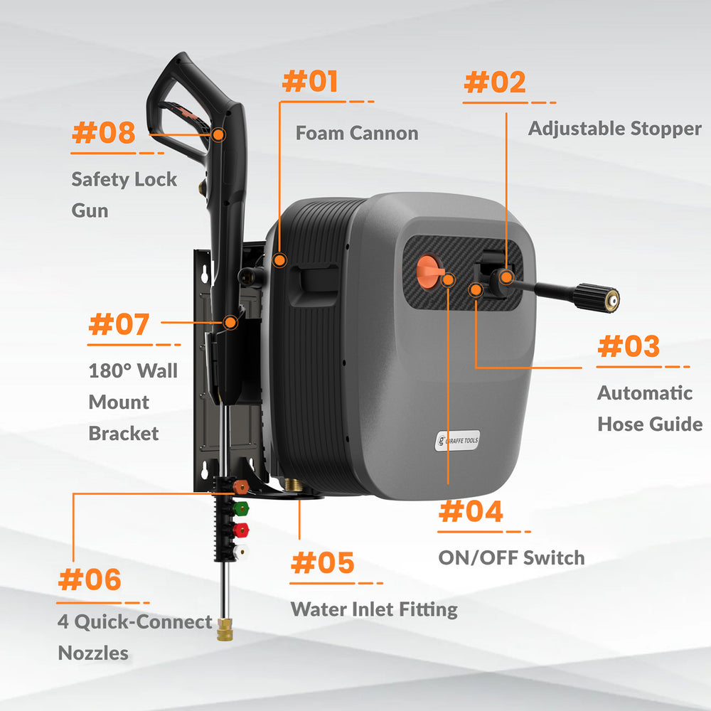 Giraffe Tools® AU | Your Best Time Saver Tools