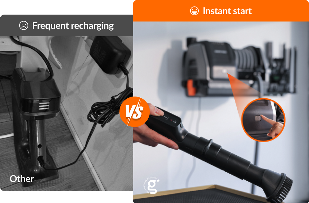 Retractable Vacuum Cleaner | Giraffe Tools